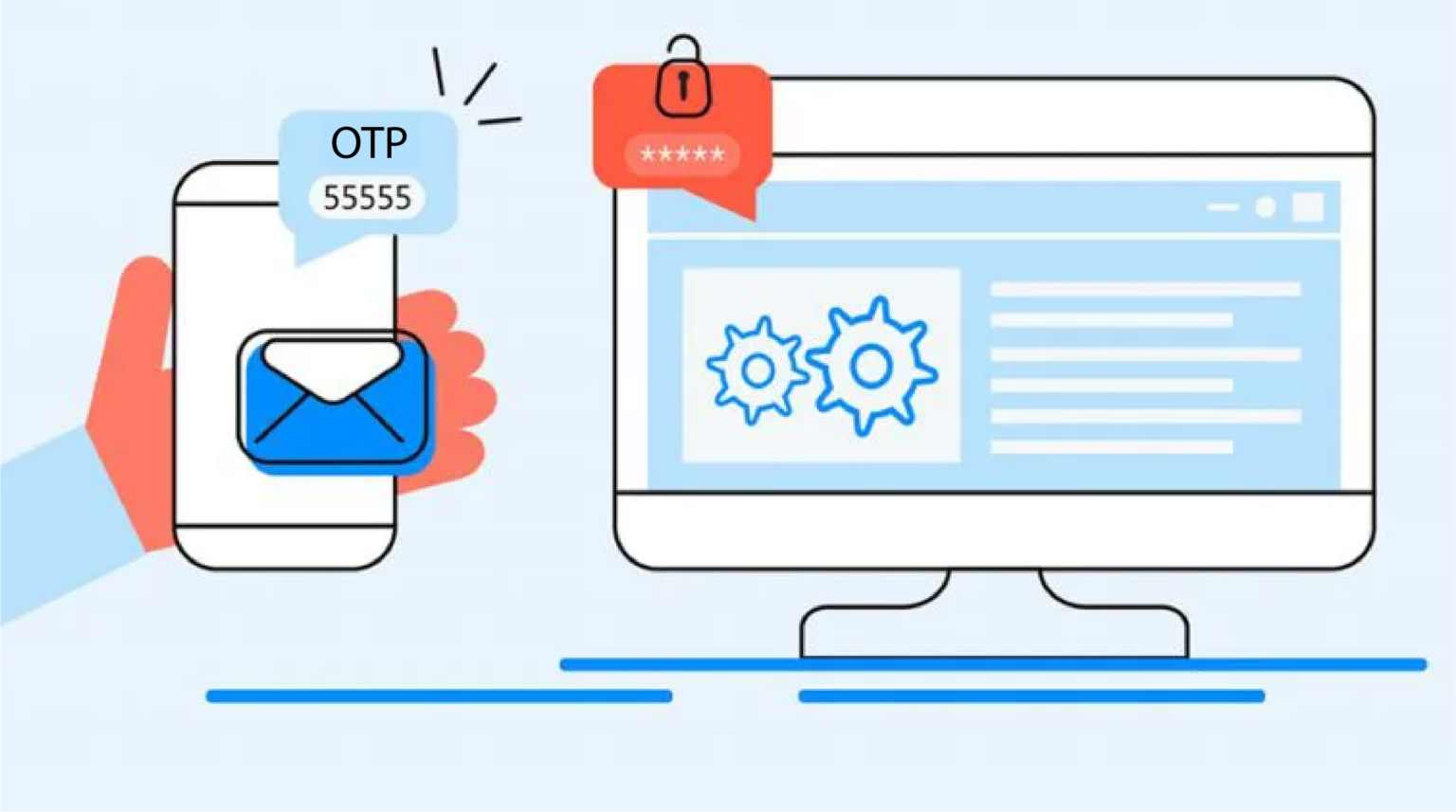 Top 6 reasons to move away from SMS authentication | nextAuth